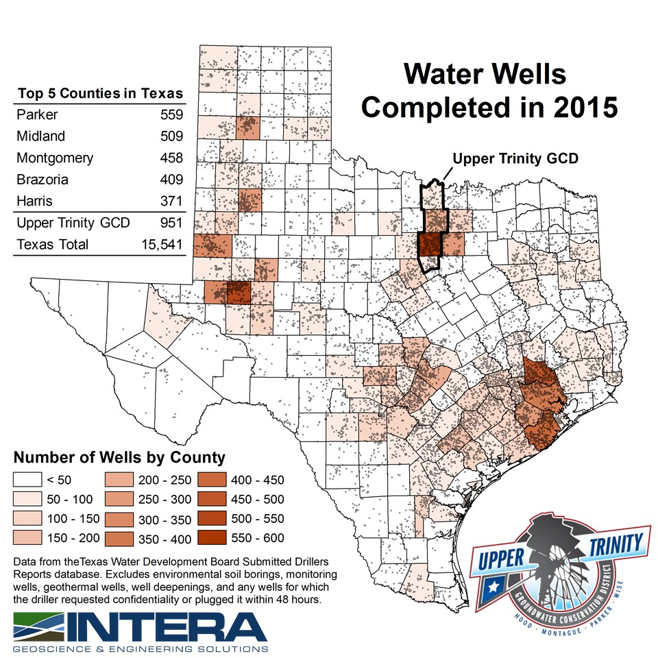 Upper Trinity GCD | The Texas Alliance of Groundwater Districts